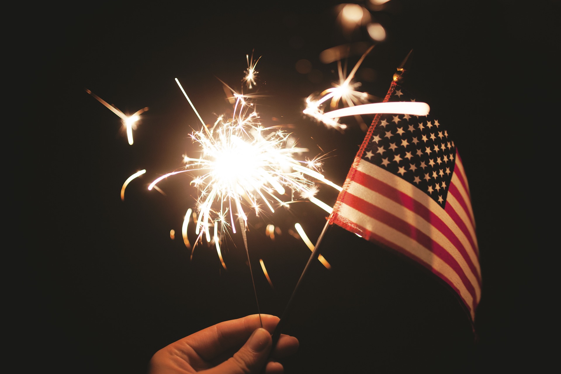 Sermon Ideas for Independence Day | July 4, 1776 | Sermons on America